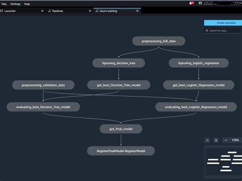 an mlops tools embedded end to end ml workflow in aws gcp upwork