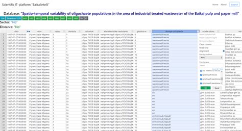 Tabular Web Interface Of The User Database Spatio Temporal Variability Download Scientific