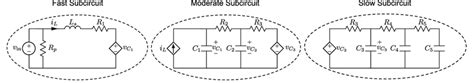 Partitioned Equivalent Circuit Model Of The Supercapacitor Download Scientific Diagram