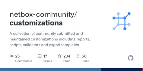 Github Netbox Communitycustomizations A Collection Of Community Submitted And Maintained