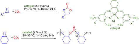 Bjoc Bjoc Sustainable Catalysis
