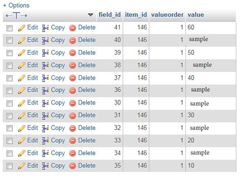 Sql Sum Of Specific Stack Overflow