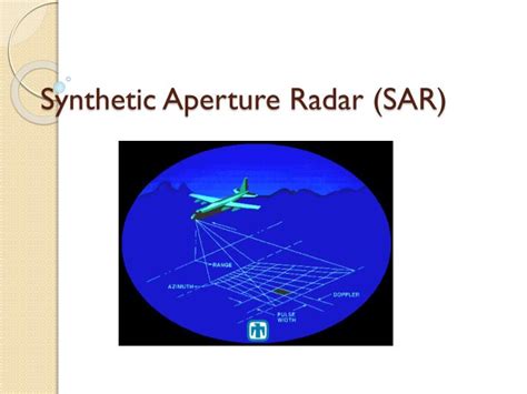 Ppt Synthetic Aperture Radar Sar Powerpoint Presentation Free