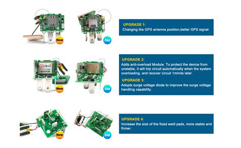 MiCODUS丨GPS Tracker Supplier丨Professional GPS Tracking System