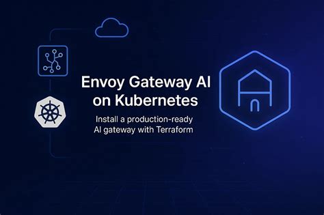 Execute Your Kubectl Commands On A Private Aks Cluster By Using System Medium