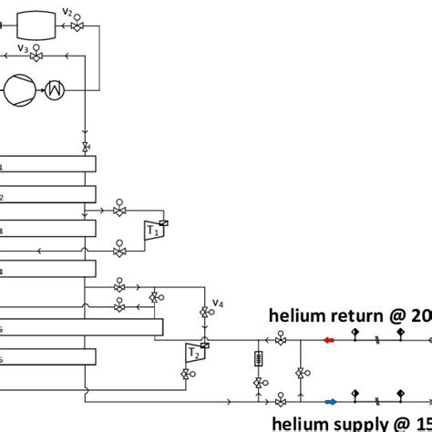 The Layout Of Tmcp Ctl And Hydrogen Moderators Figure 2 Shows The Flow Download Scientific