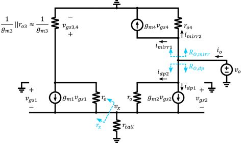 Filesimplified Small Signal Circuit In Determining Ro For The