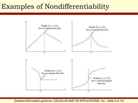 Ppt § 1 5 Powerpoint Presentation Free Download Id 6549082