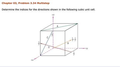 Solved Part We Now Work With Direction D A What Is The Chegg