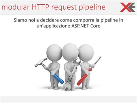 ASP NET Core PPT