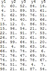 Plotting How Do I Plot Data From Excel File With Legends Picking The