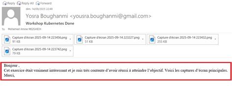 Deployment Pod Configmap Secret Namespace Monitoring Dashboard