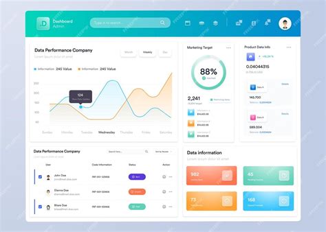 Ui Ux инфографическая панель управления дизайн пользовательского