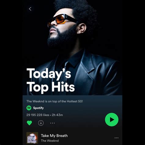 The Weeknd Makes History Surpasses 100m Monthly Listeners On Spotify