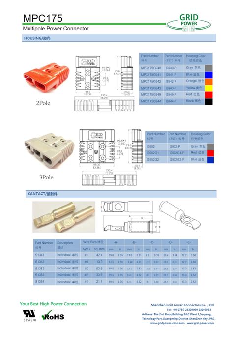 Grid Power Polycarbonate Battery Connector Mpc50 Sb50 At Rs 80 Piece In Bengaluru