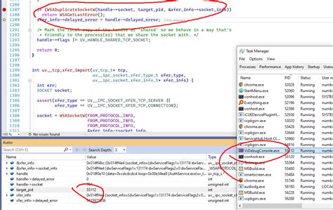 Windows The Loop That Uses Uvwrite2 To Send Handle To Other Threads