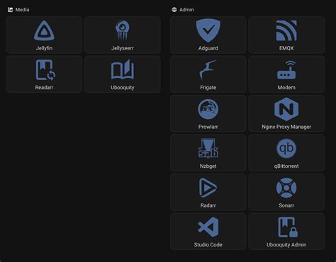 Dashboard With Links To In Home Web Based Administration Portals Ie Router Cockpit Pihole