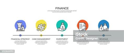 금융 관련 프로세스 인포그래픽 템플릿 프로세스 타임라인 차트 선형 아이콘이 있는 워크플로 레이아웃 개념에 대한 스톡 벡터 아트 및 기타 이미지 Istock