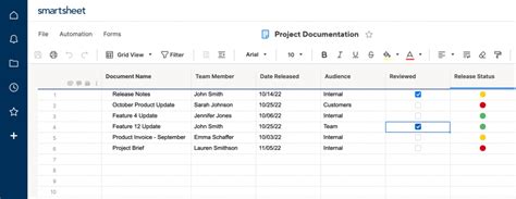 Agile Document Management Smartsheet