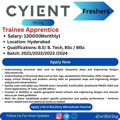 Cyient Recruitment 2024 Hiring Trainee Apprentice Be B Tech Bsc Msc No Life Sciences