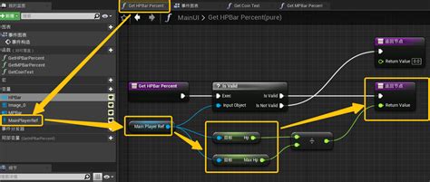 Ue4学习笔记4——umg和数据绑定