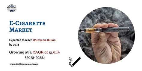E Cigarette Market Growth And Share Trends Revenue Challenges Key