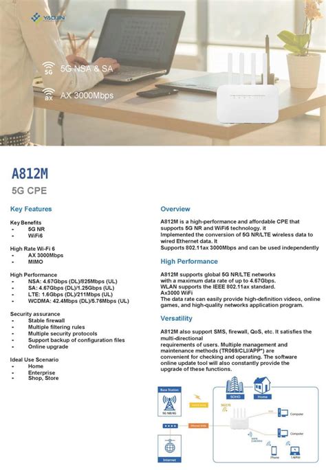 5g Indoor Router