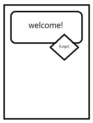 Android How To Use Same Technique Of Css Negative Margin In A