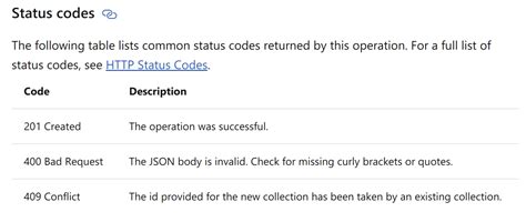 Bugs In Cosmosdb Rest Api Docs For Replacing A Collection · Issue