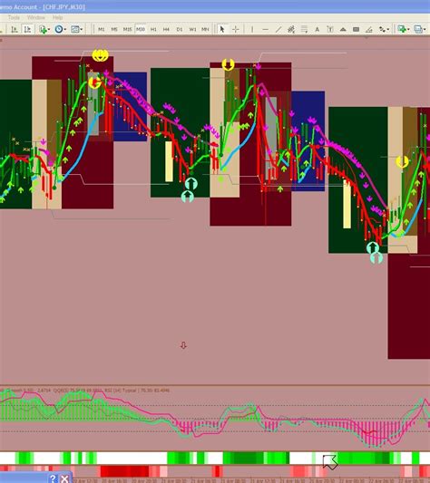 3xmas2 Indicator Indices General Mql5 Programming Forum Page 3