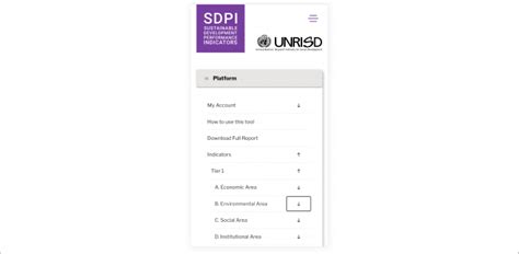 Sustainable Development Performance Indicators Sdpi Platform
