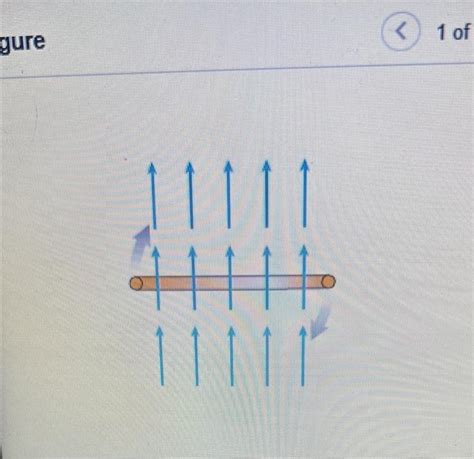 Solved Shows A 100 Turn Coil Of Wire Of Radius 14 Cm In A Chegg