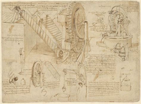 Codex Atlanticus Veneranda Biblioteca Ambrosiana