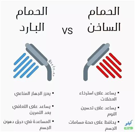 فوائد الماء الساخن و البارد 文化