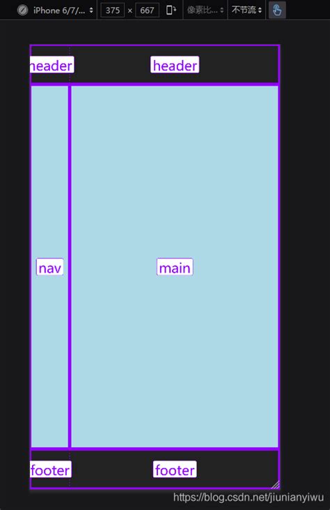 Css Grid 布局指南display Grid布局 Csdn博客