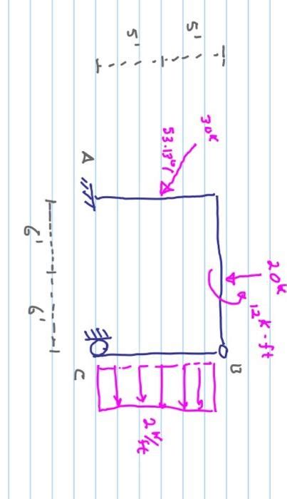 Solved A Draw The Free Body Diagram Of AB BC And The Chegg