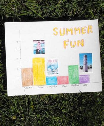 Bar Graph Activities Education Com