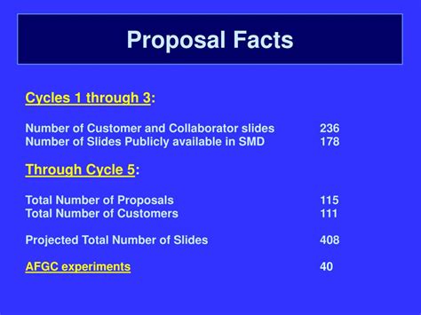 Ppt An Introduction To Microarrays Powerpoint Presentation Free