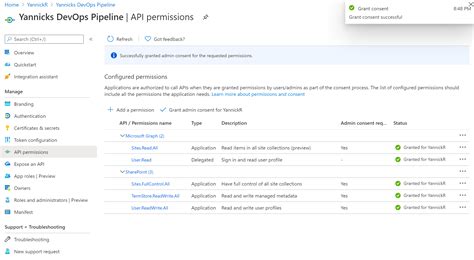 Secure App Only Authentication With Cli For M365pnp Powershell Using