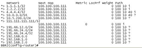 BGP Aggregate address as set Советы по работе с Cisco