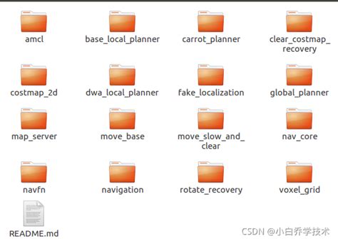 Ros中navigation功能包里路径规划a算法详解自定义a算法 Navigation Csdn博客