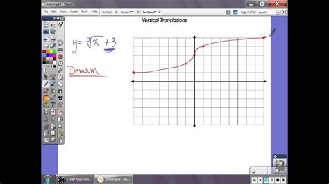 Algebra Section Graphing Square Root And Cube Root Functions Part YouTube