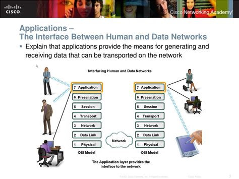 ppt application layer functionality and protocols powerpoint