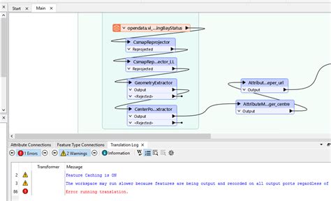 Error Running Translation Reading Sql Server Spatial Data On Flow And
