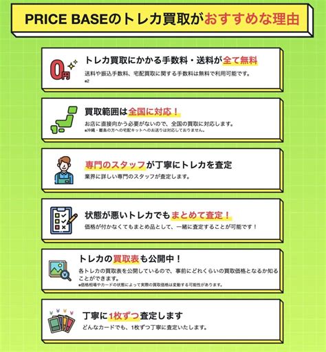 【買取強化中】ナンジャモsarの買取価格値段推移・相場価格情報！なぜ高い？ 【クレイバースト】 Price Base情報局