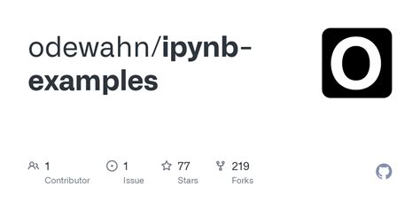 Ipynb Examples Animations Using Clear Output Ipynb At Master Odewahn