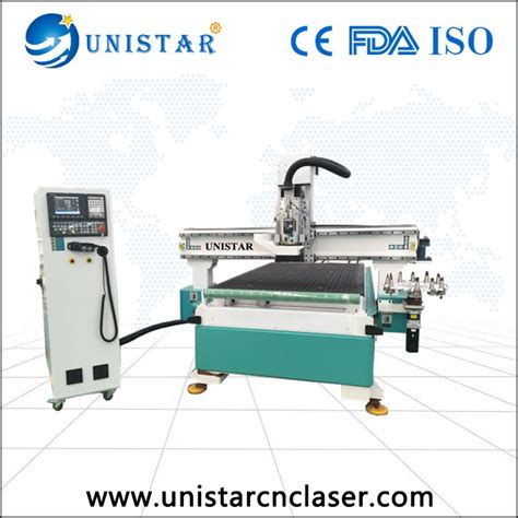 China ATC Spindle CNC Router Manufacturers Suppliers Factory Direct Price Unistar Machinery
