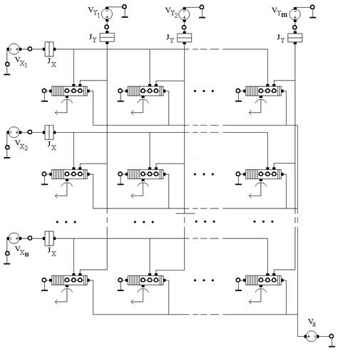 Shows An N X M Single Electron Memory Array In Which The Symbol Of Download Scientific