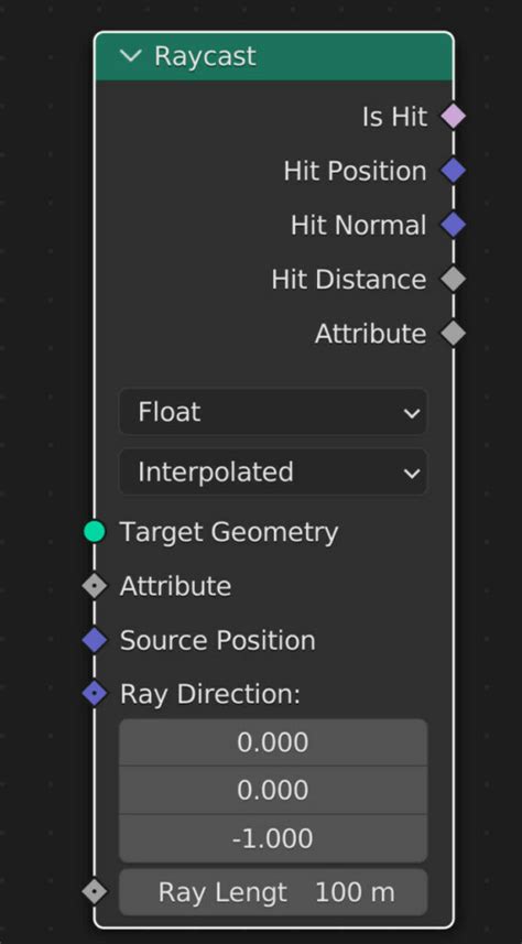 Nodos De Geometría De Nodos Raycast