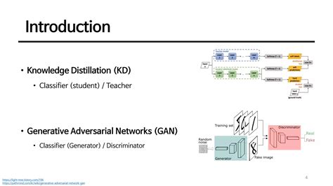 Kdgan Knowledge Distillation With Generative Adversarial Networks